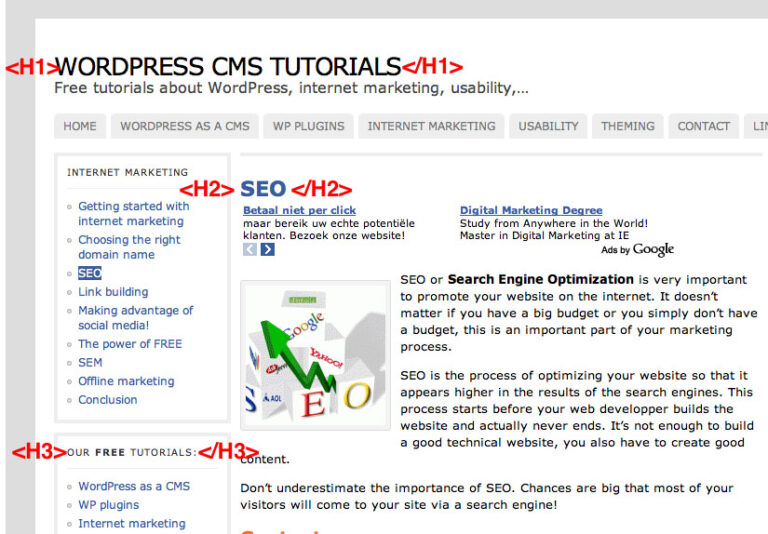 10 Killer Tips: How to Format a Perfect Blog Post | Writtent