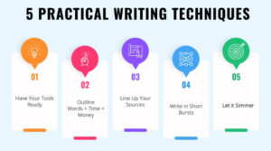 5 Practical Writing Techniques to Double Your Productivity | Writtent